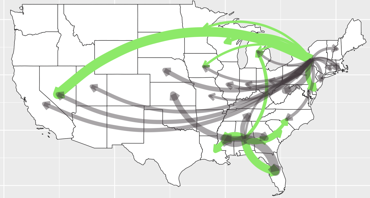 Frontier Land, Migration and Intragenerational Mobility among American ...